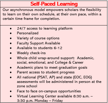Self-Paced Learning / Self-Paced Learning (SPL)